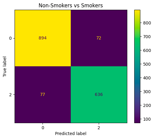 Pete Pritchard - VOC Analysis